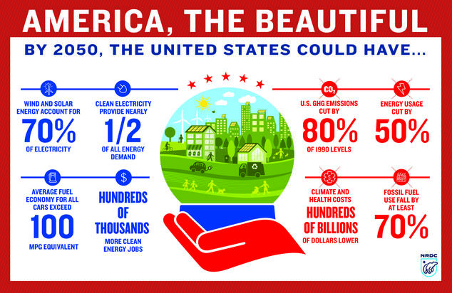 U.S. renewable energy goals: Two steps forward, one back – pv magazine USA