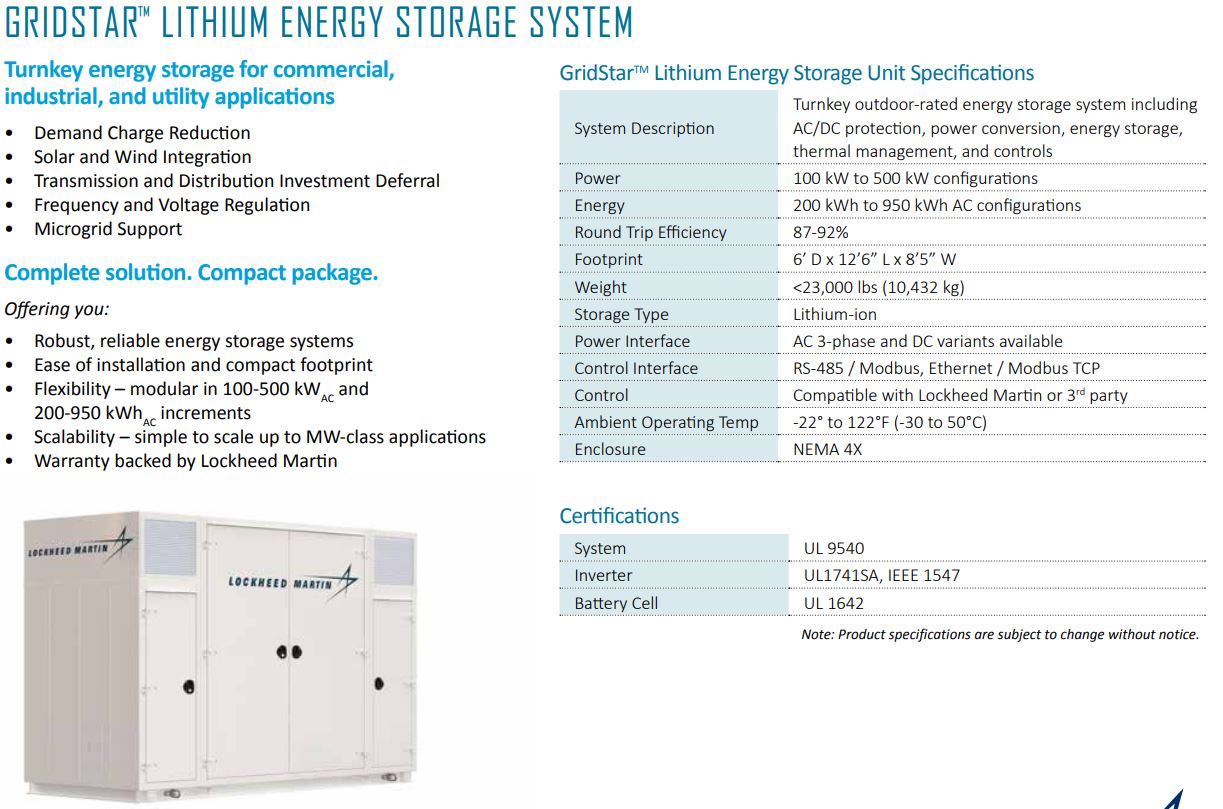 Cypress Creek launches solar+storage in North Carolina – pv magazine USA