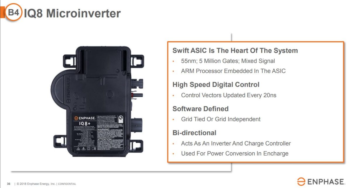 Enphase going Einstein with IQ8 solar power inverters – pv magazine USA