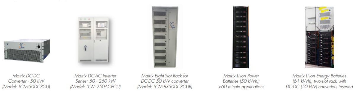 Solar + wind + storage makes for a DC-powered microgrid – pv magazine USA