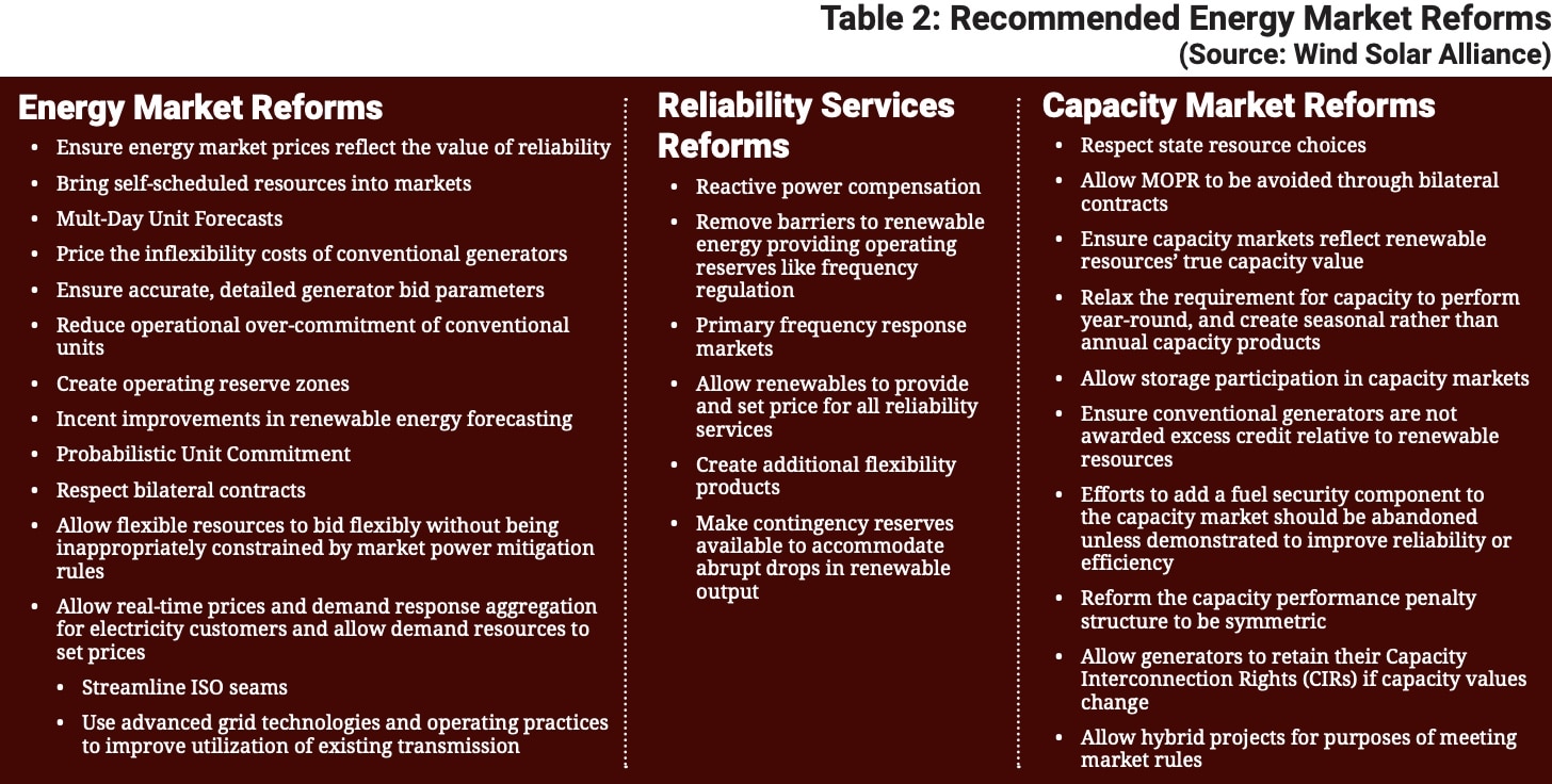 SEIA aims for solar installations to grow 18% per year through 2030 ...