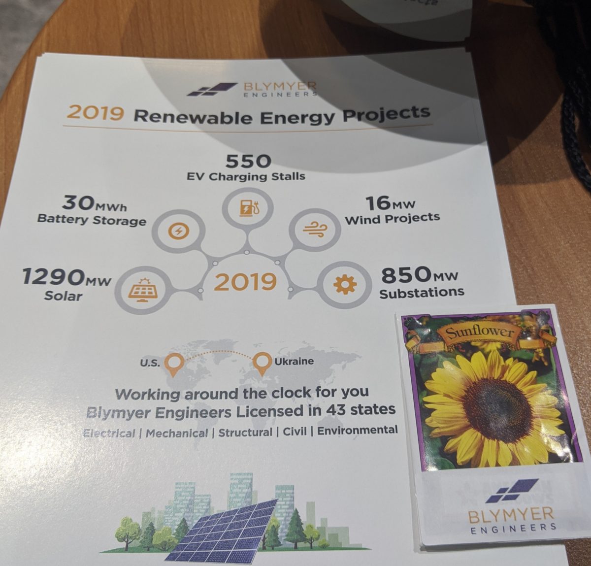 Let the solar games begin — more innovation on the Intersolar show ...