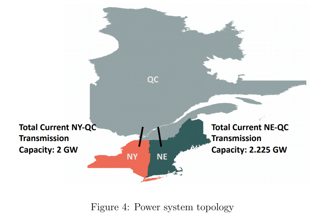 How Canadian hydro could save New England and New York $5.4 billion ...
