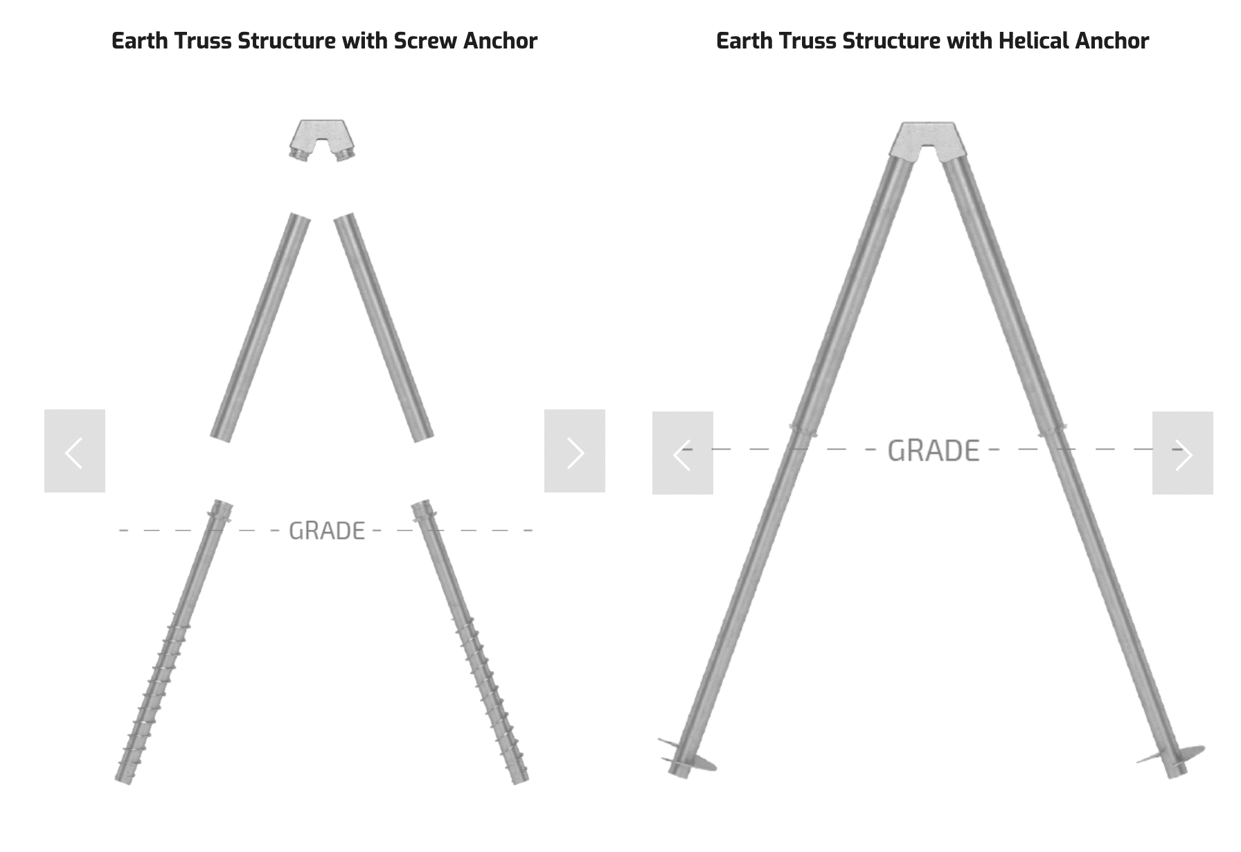 Zep founder Jack West returns with ‘the future of solar foundations ...