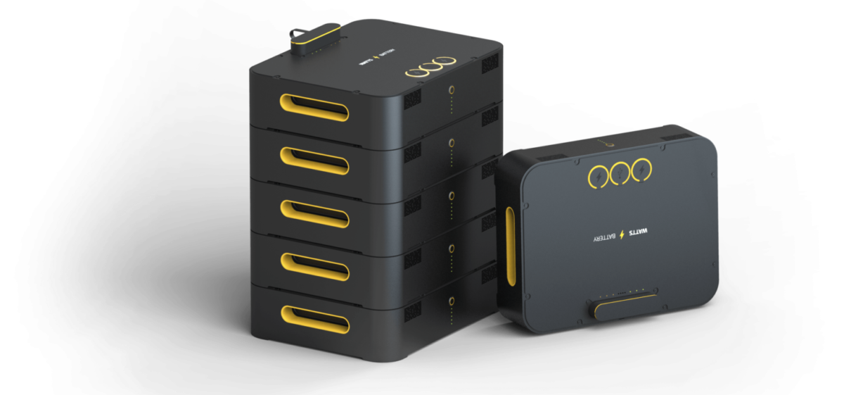 Startup Sunday: EightTwenty shines light on Oklahoma solar – pv ...