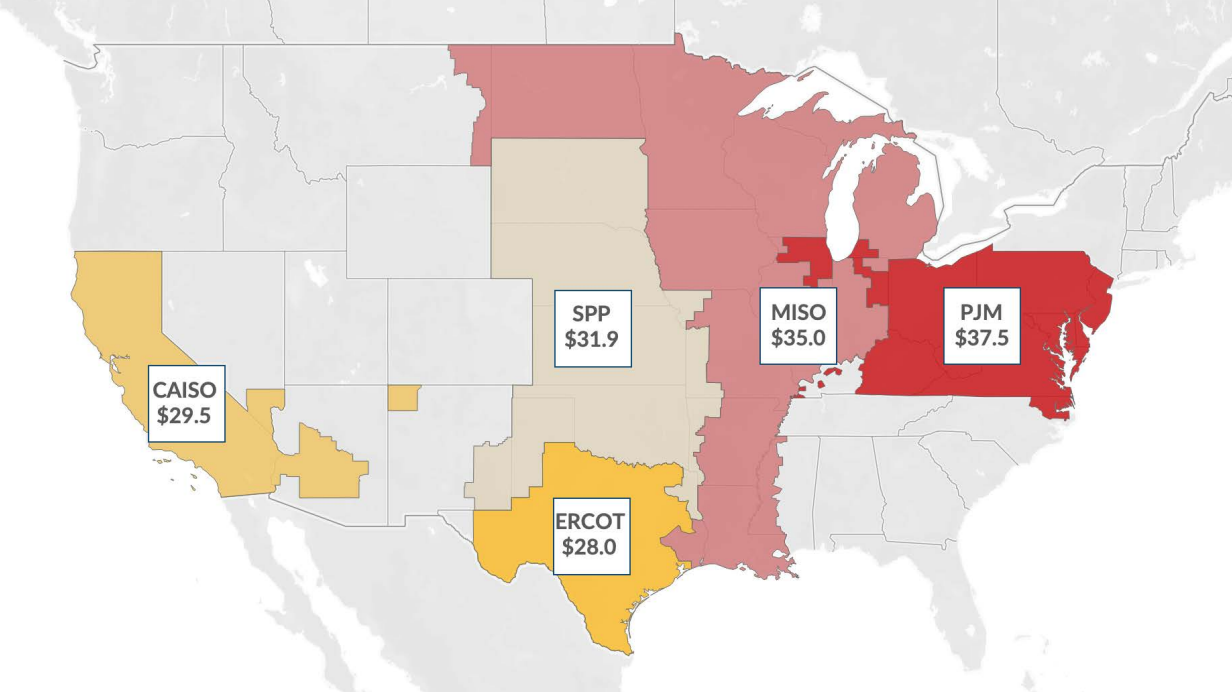 Solar PPA prices may continue to increase until new supply chains ...