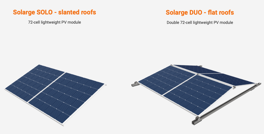Plastic for solar panels? – pv magazine USA
