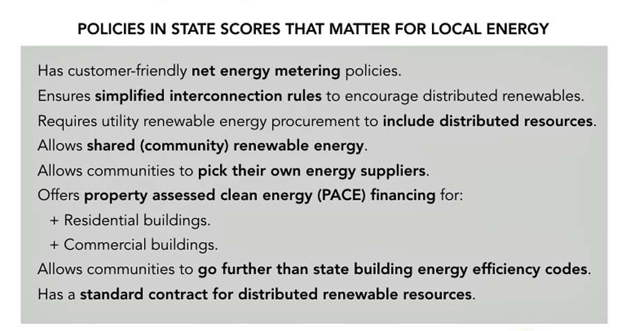 Where renewable energy policies are working – pv magazine USA
