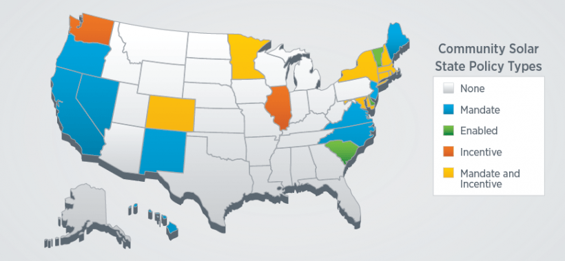 US targets 5 million community solar households, $1 billion in savings ...