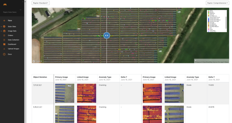 Solar drone inspection provider Raptor Maps secures $22 million Series ...