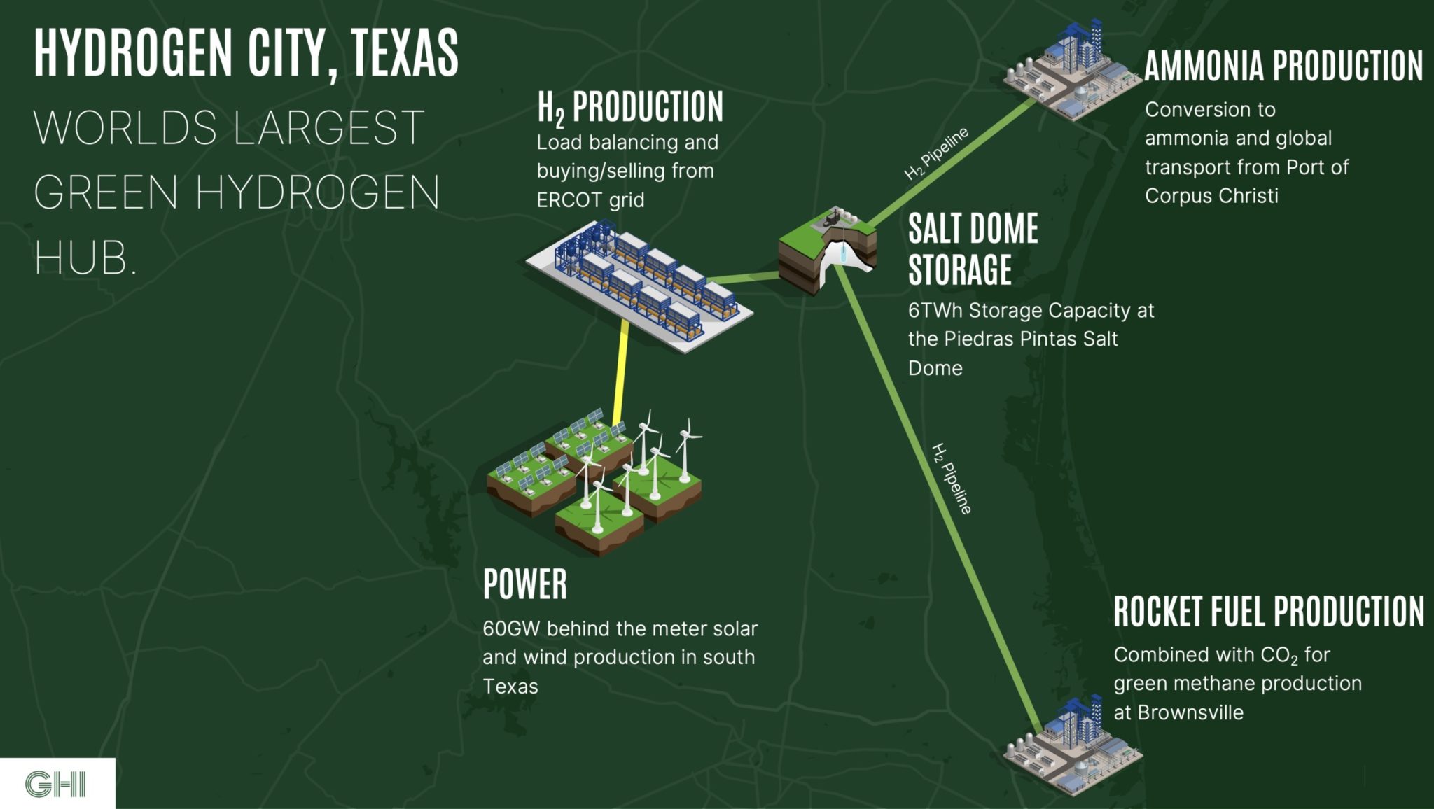 Gigawatt-scale Hydrogen Optimized water electrolyzer factory planned ...