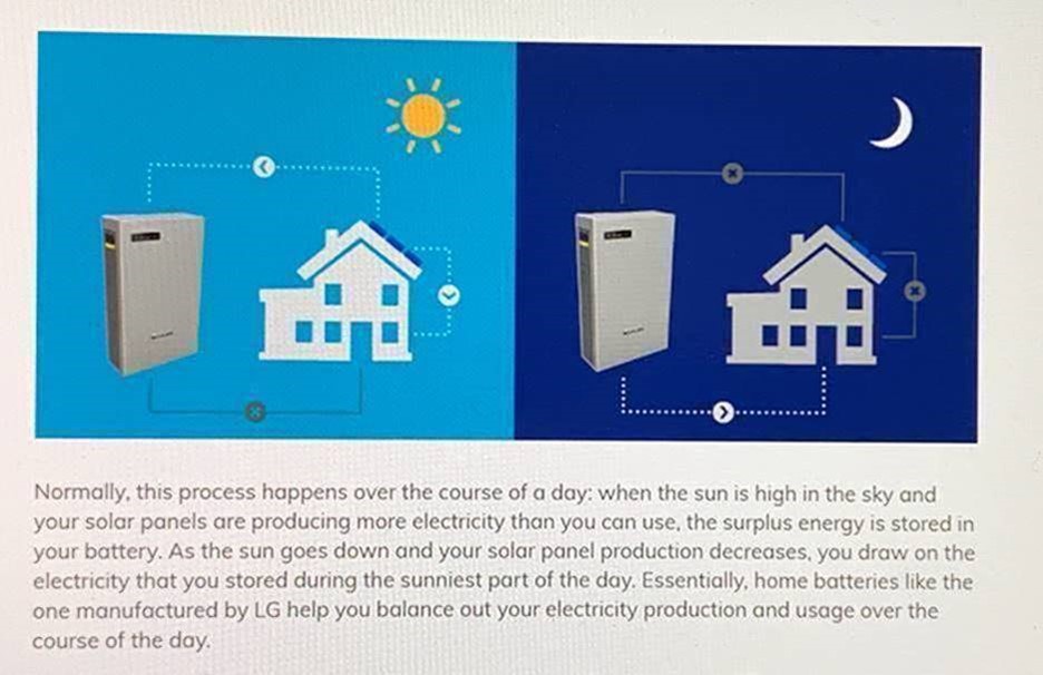 The making of a clean energy prosumer: Part one – pv magazine USA