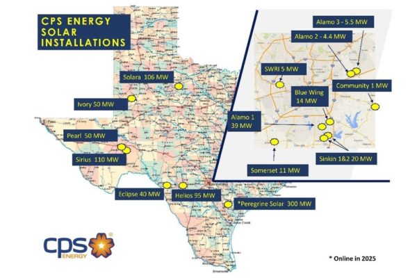 Texas utility adds 300 MW of solar to energy mix – pv magazine USA