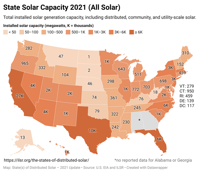 Ranking the states of distributed solar – pv magazine USA