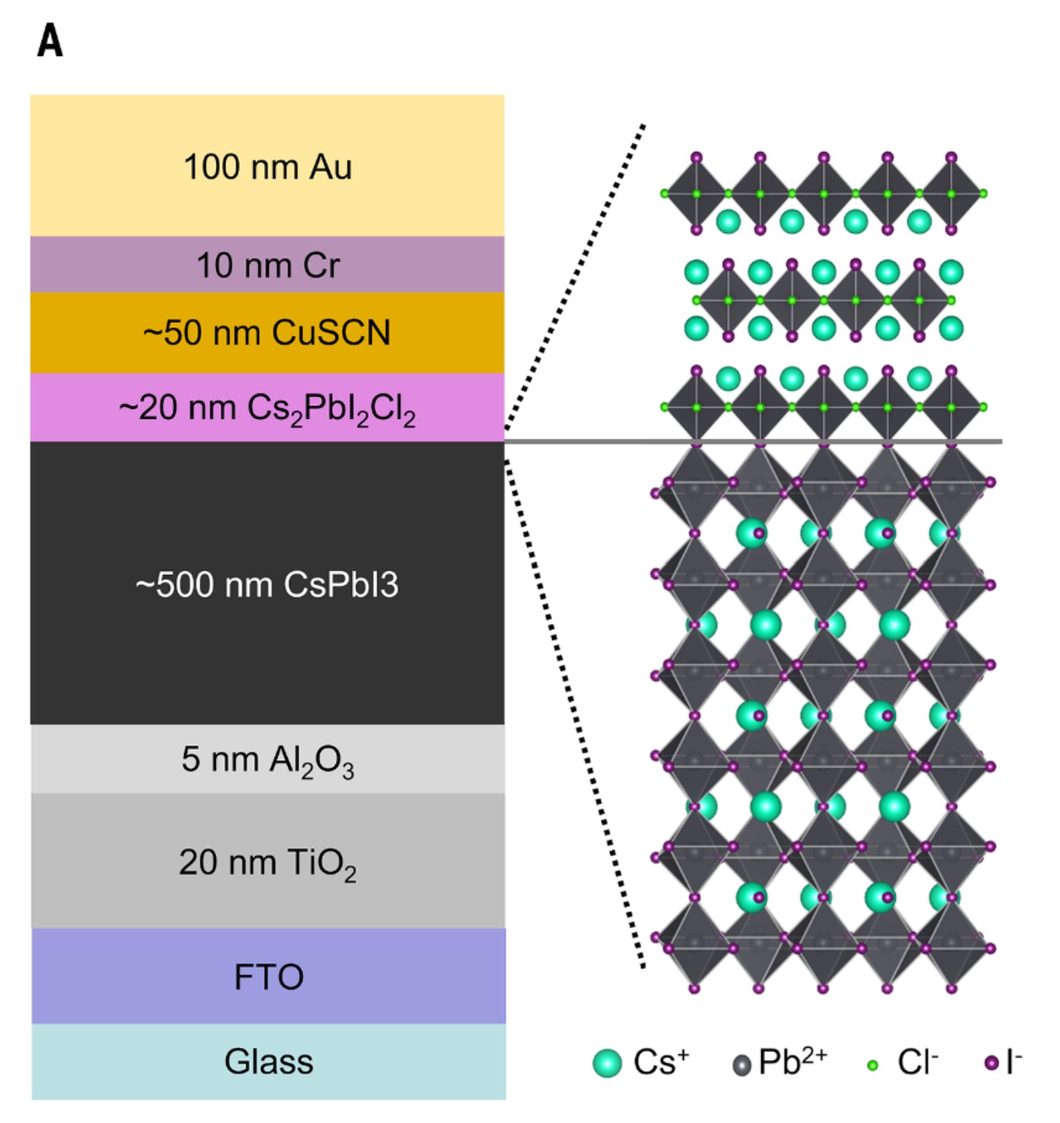 Perovskite solar module march continues with 30-year “no thickness ...