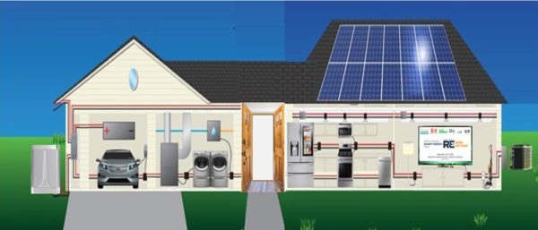 Fully operational residential microgrid will help power exhibits at RE+ ...