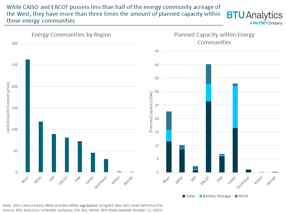 Inside the IRA: What is an Energy Community? – pv magazine USA