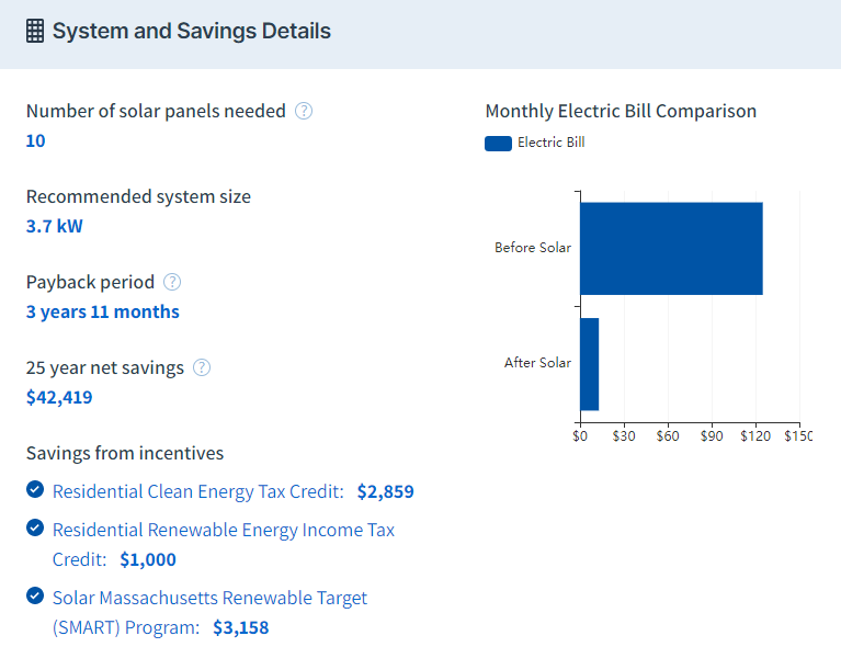 Estimate your home solar potential with the Solar Calculator – pv ...