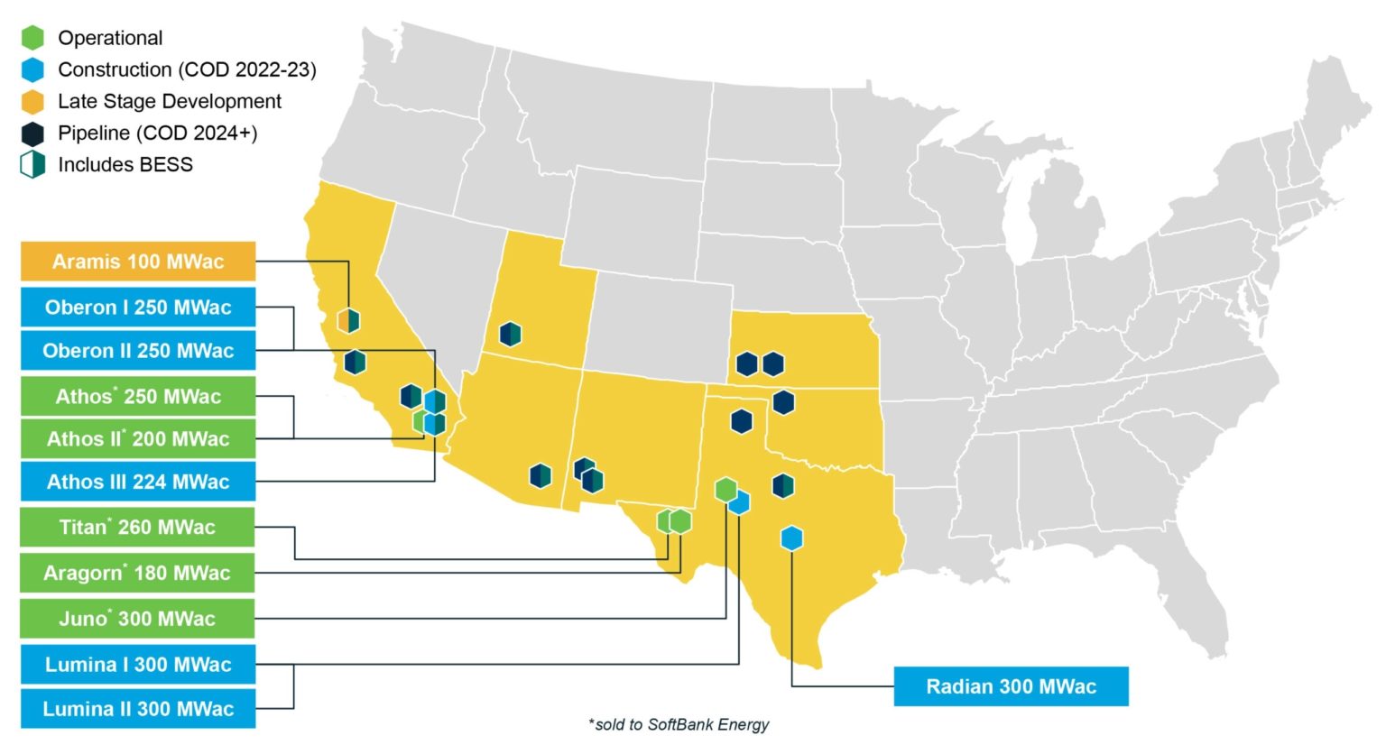 Intersect Power orders 4.9 GW of First Solar modules – pv magazine USA
