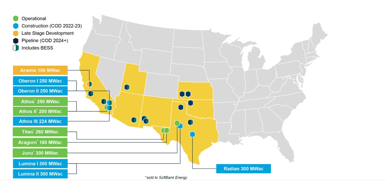 Athos III solar-plus-storage project begins operation in California ...