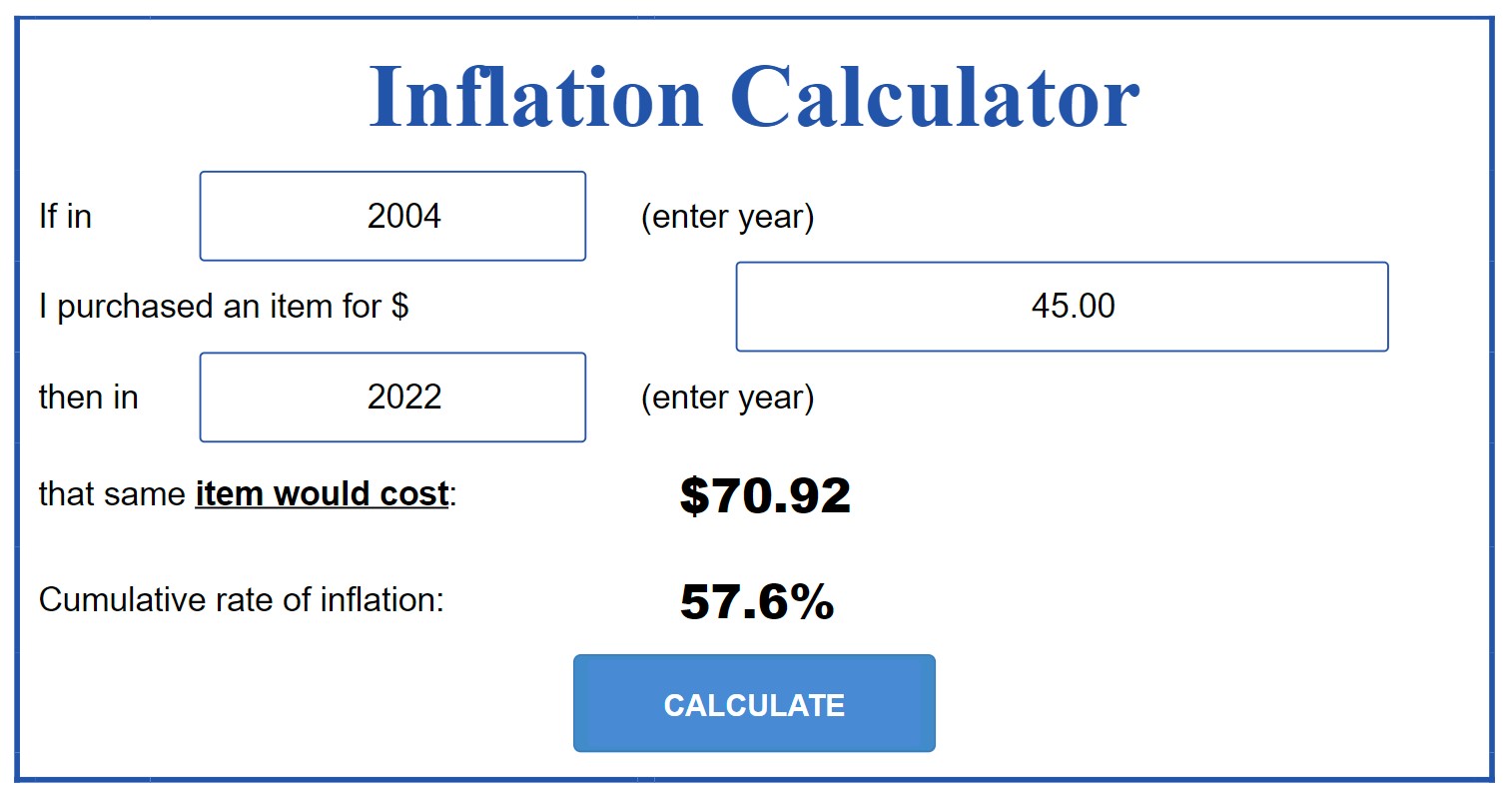 Silicon cost per watt down 96% over last two decades – pv magazine USA
