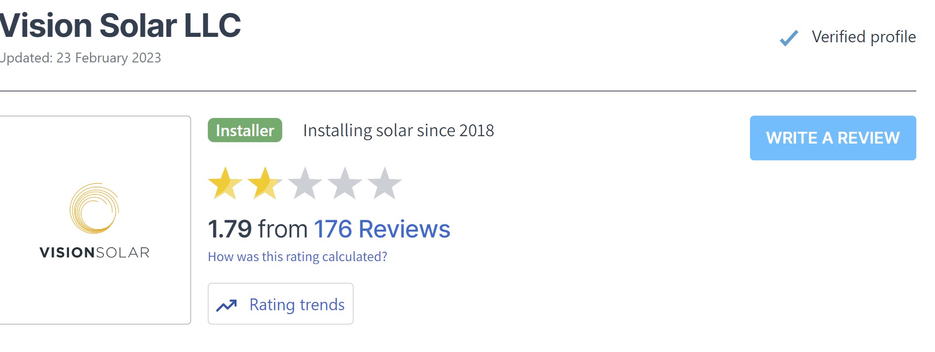 Vision Solar preyed on vulnerable and built without licenses, says ...