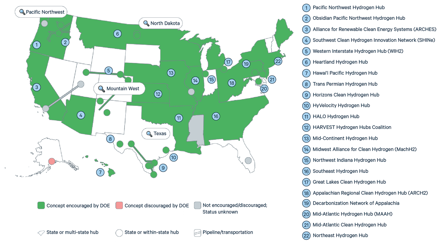 Regional Clean Hydrogen Hub applications seeking $7 billion in funds ...