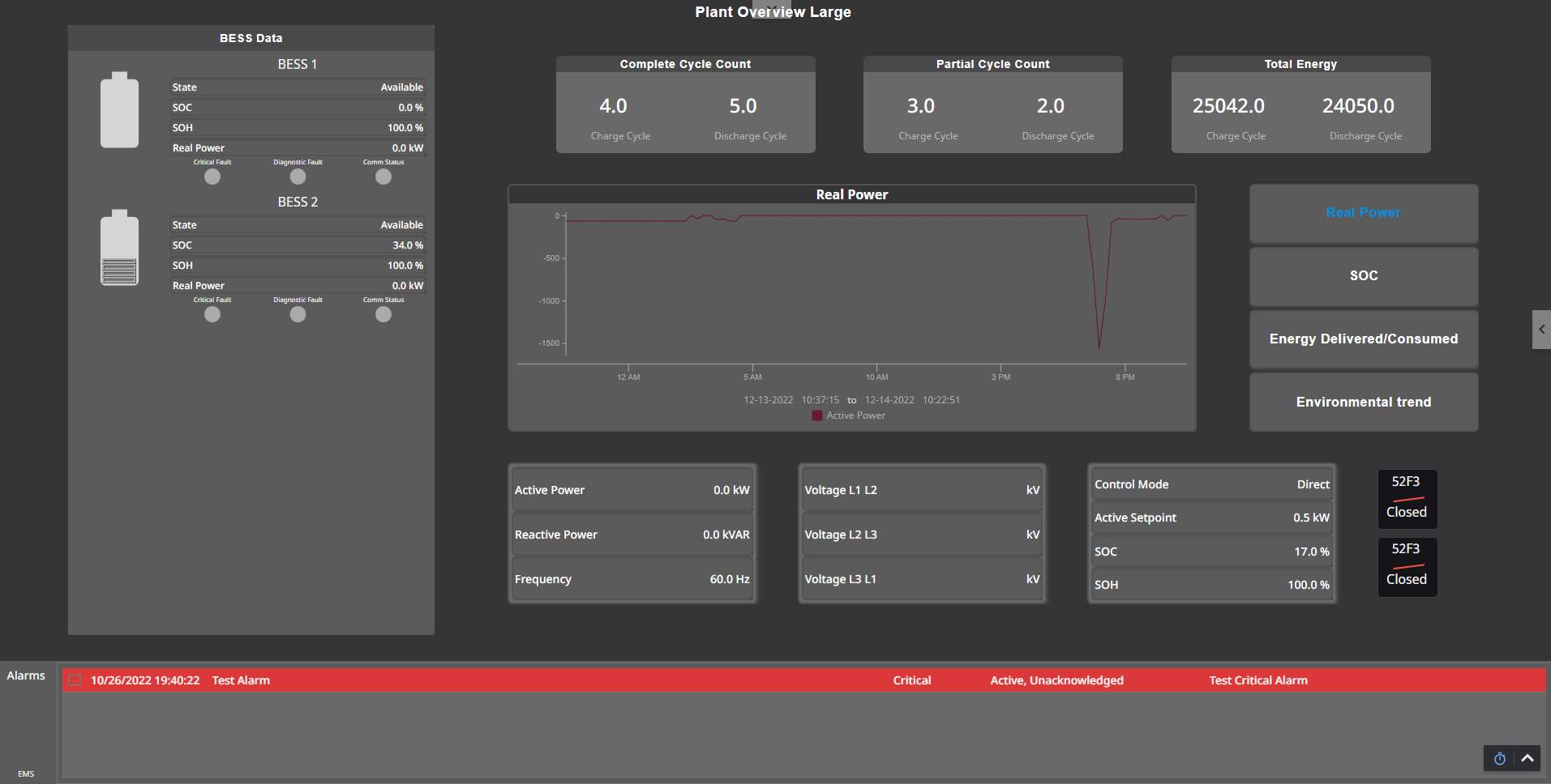 Optimizing energy storage for performance and ROI – pv magazine USA
