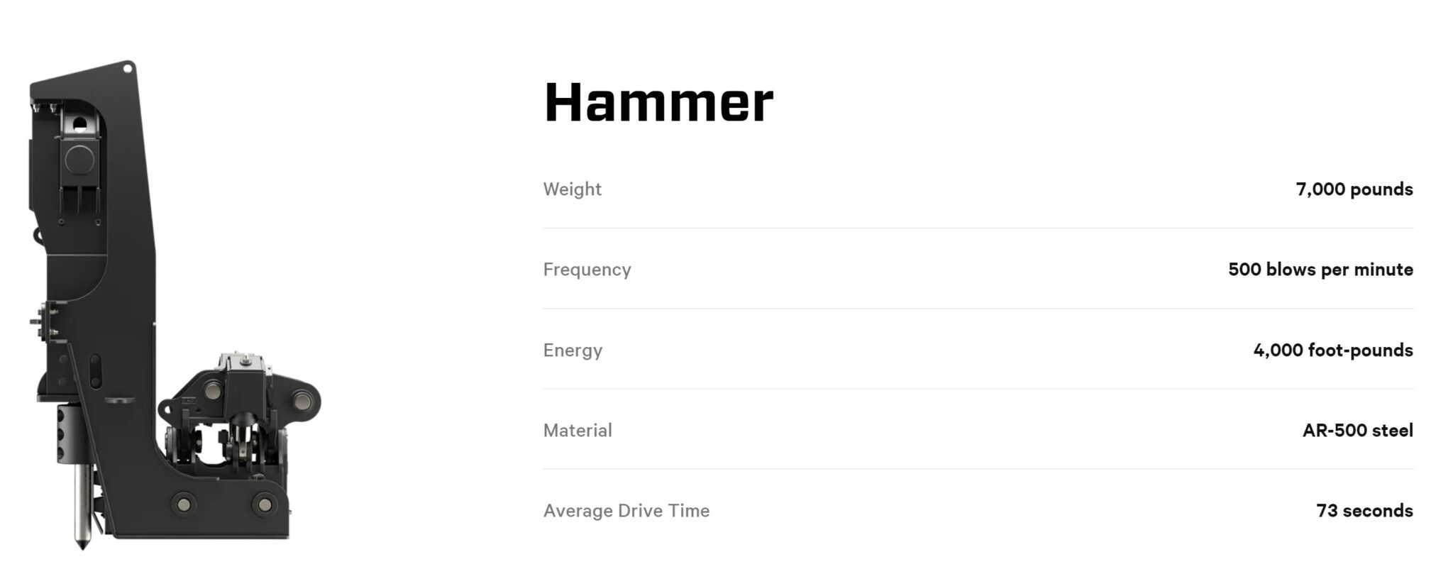 Robotic solar pile driver three times faster than humans – pv magazine USA