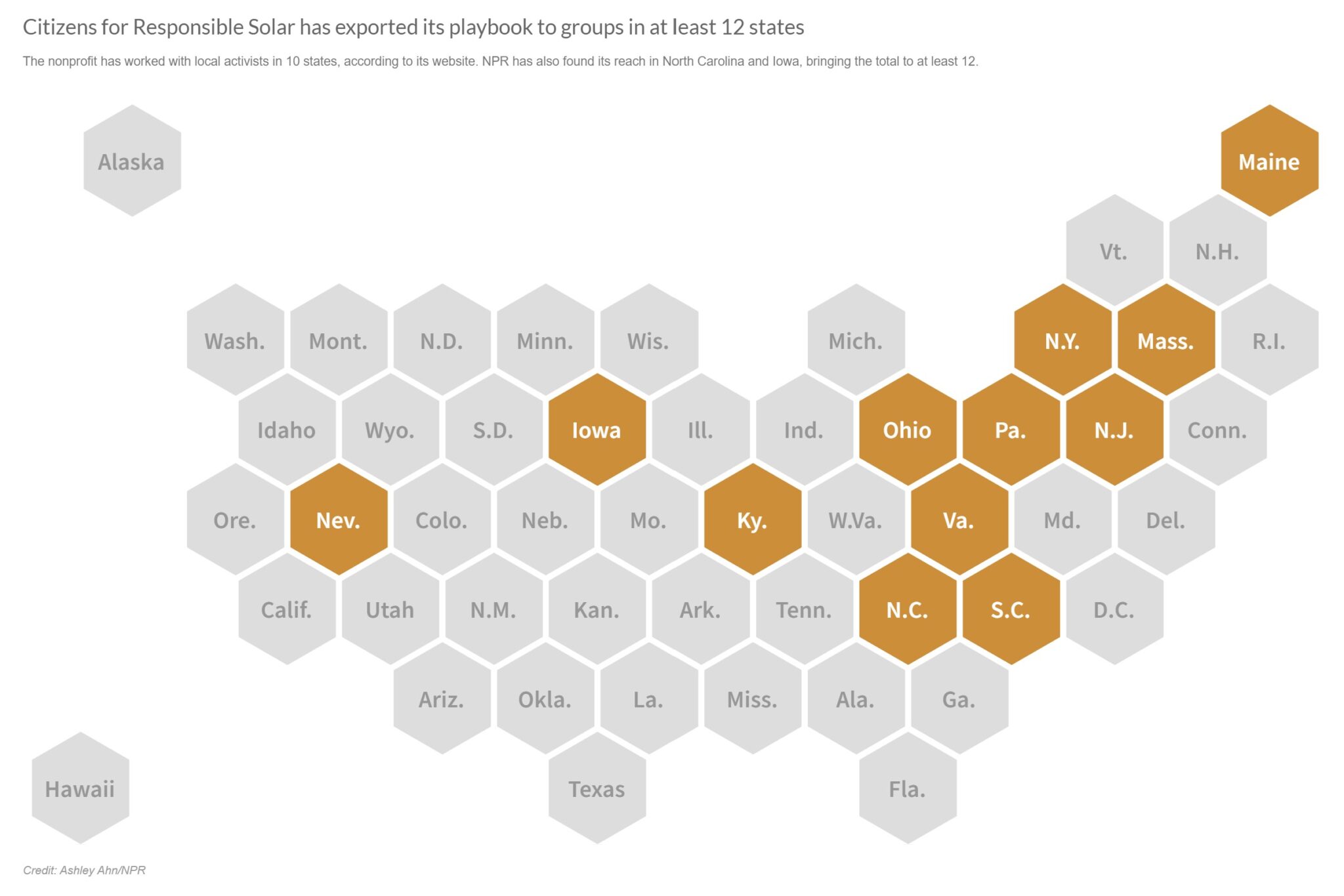 Flirting with fossils: the faux crusade for ‘responsible solar’ – pv ...