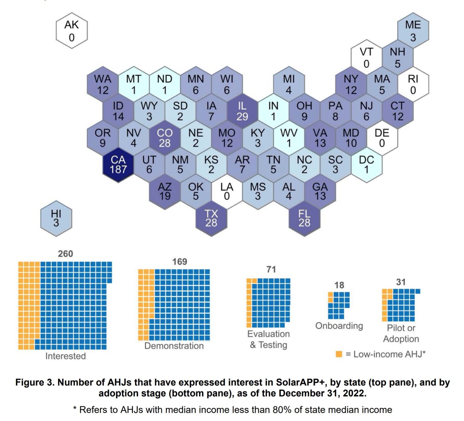 Automated solar permitting speeds approval process – pv magazine USA
