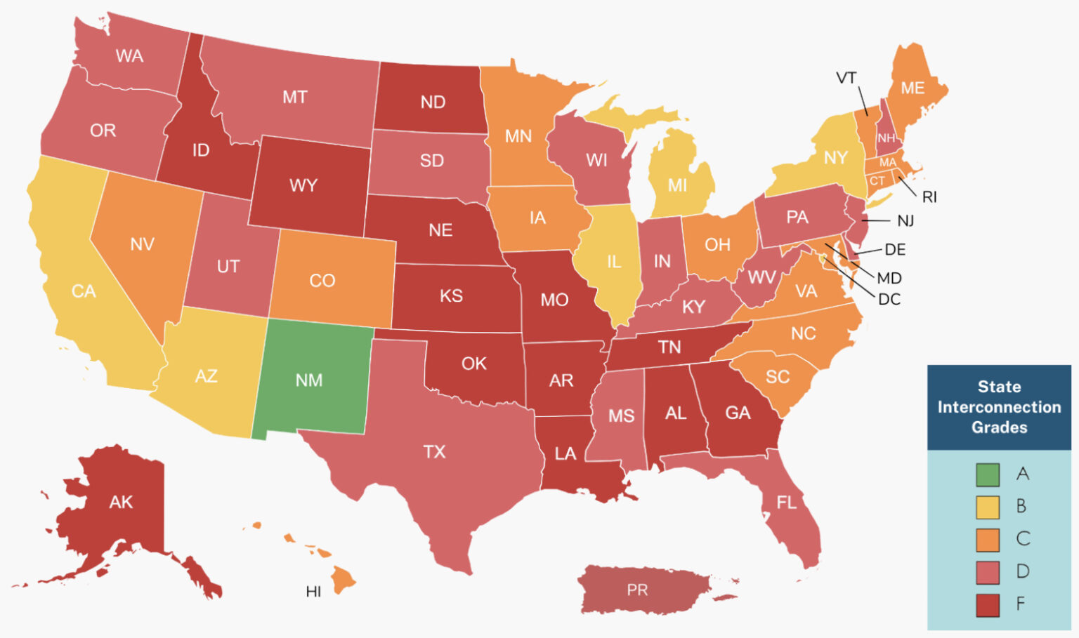 How your state can fix interconnection of distributed solar and storage ...