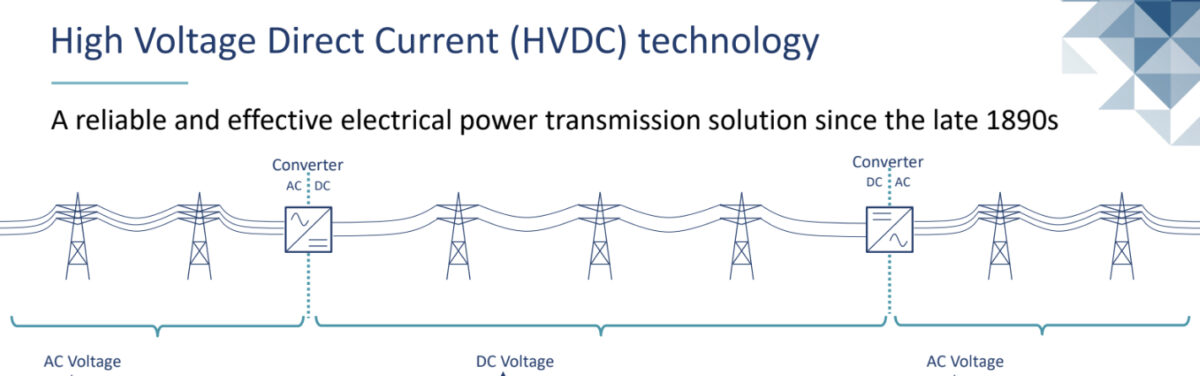 HVDC transmission serves mostly wind and hydro power, not solar – pv magazine USA