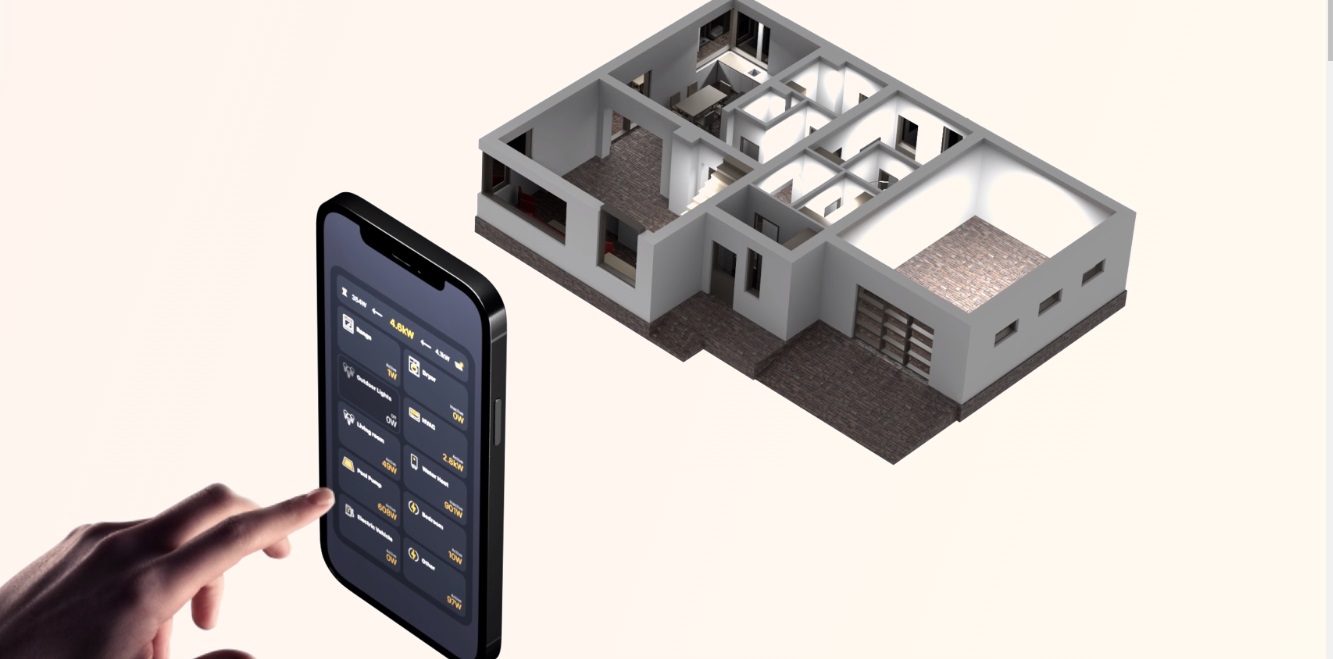 ABB invests in smart technology provider, Lumin – pv magazine USA