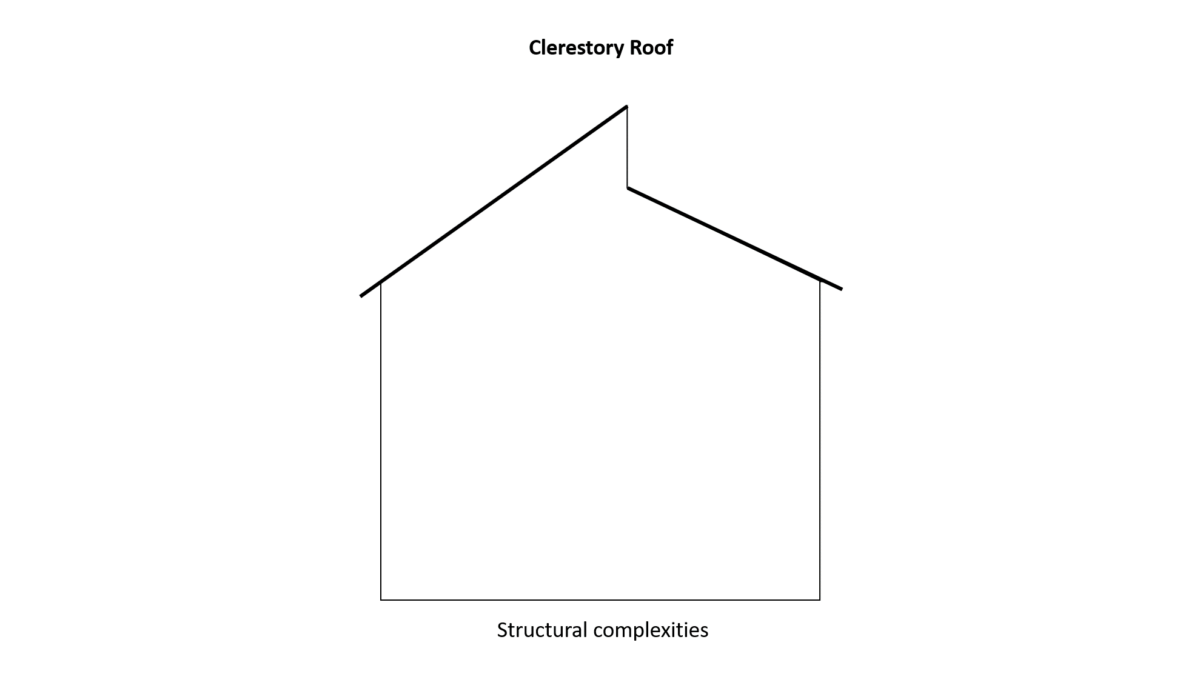 Building not your average dream home: The roof – pv magazine USA