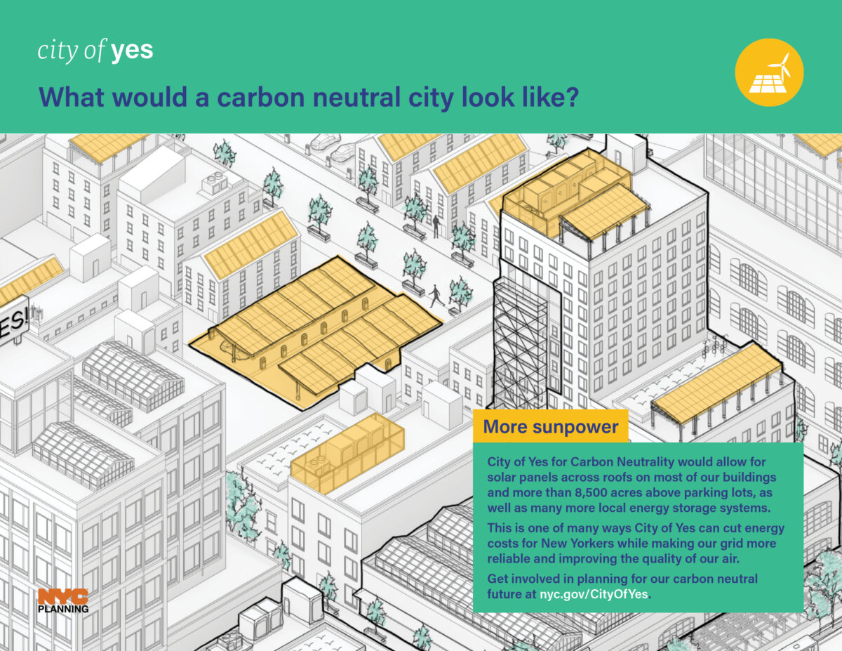 Five drivers of New York City solar energy expansion – pv magazine USA