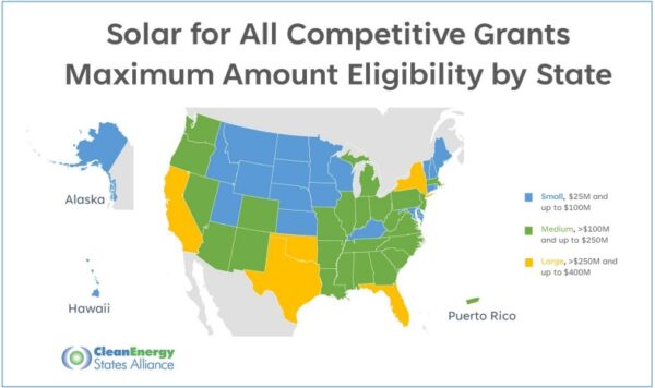 Calculating potential impact of EPA’s $7 billion Solar for All program ...