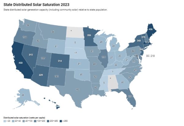 Strong state solar policies boost adoption of distributed energy – pv ...