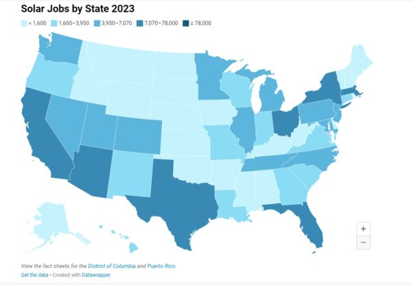 Solar jobs on the rise – pv magazine USA