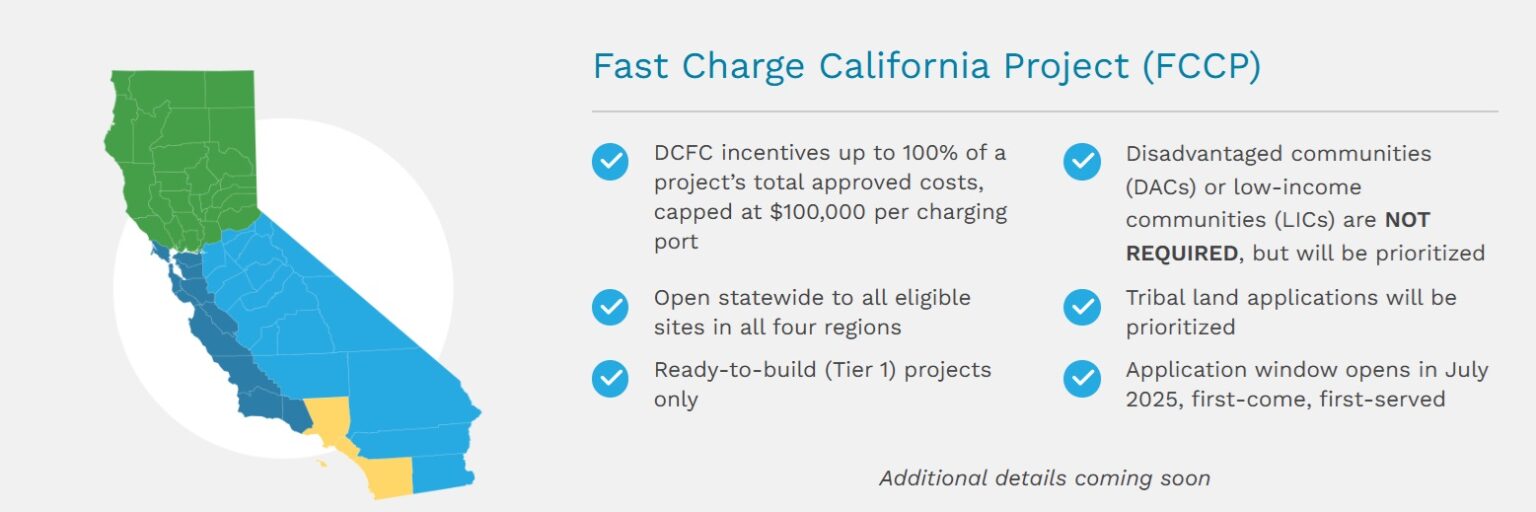 California Energy Commission announces $55 million in funding to build ...
