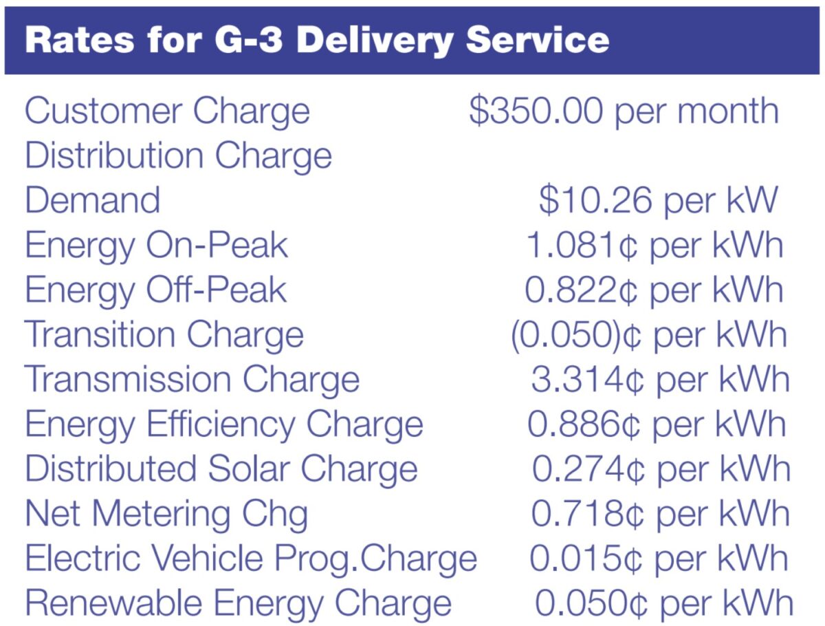Massachusetts allows increased demand charges to drive energy storage ...