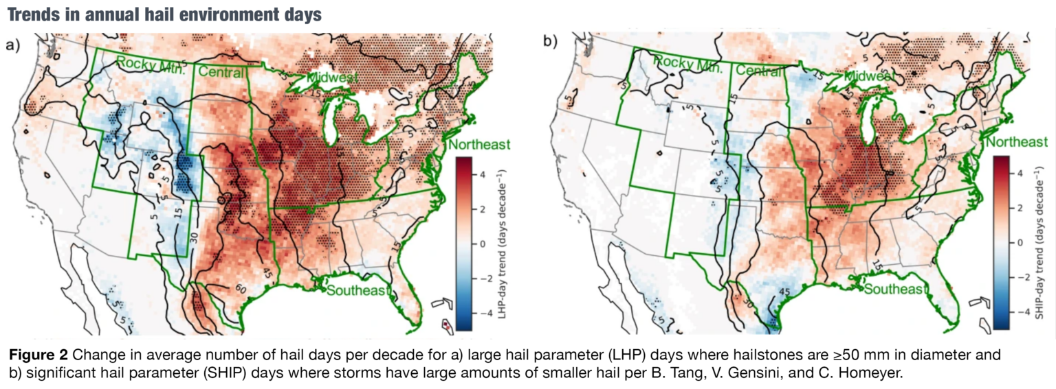 Charting the effect of climate change on solar project hail risk – pv ...